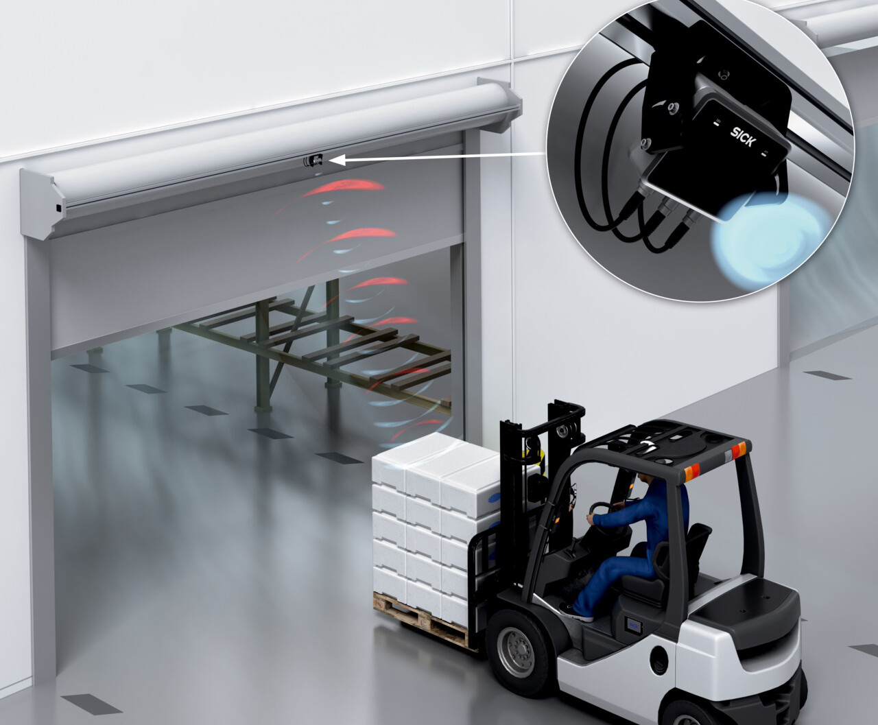 SICK RMS1000 Anti-Collision Sensor