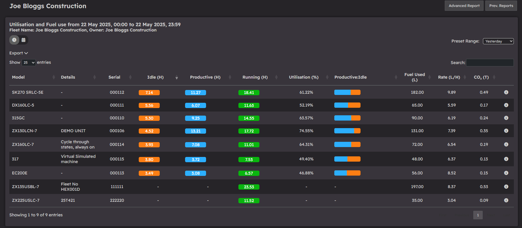 Xwatch XW-Insite sets a new benchmark for fleet safety and performance